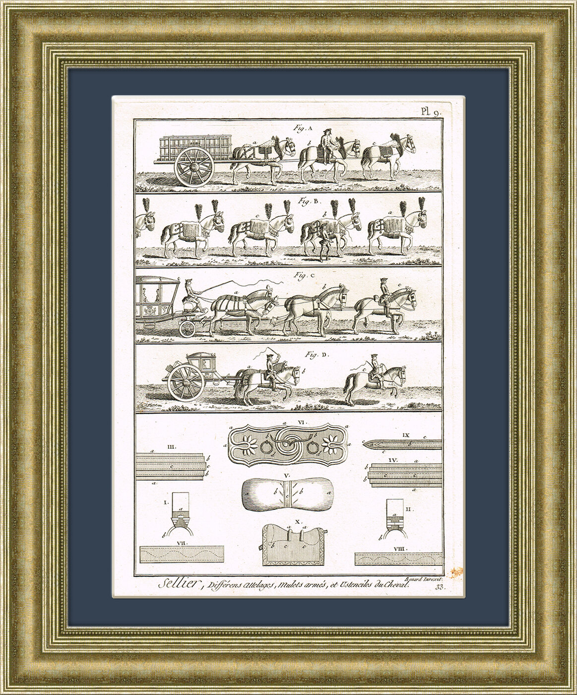 Кареты и упряжь. Редкая антикварная гравюра 1770 год