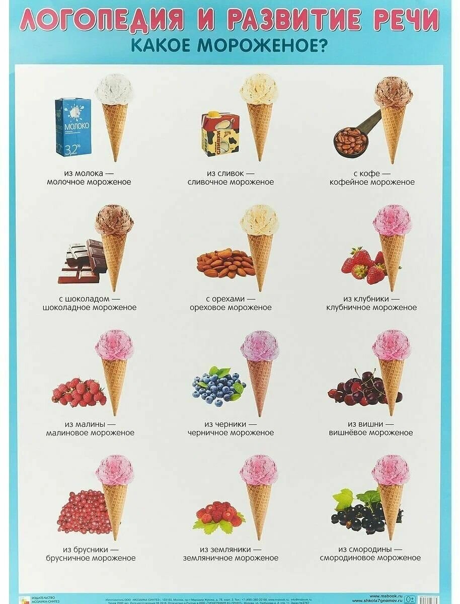 Плакат А2 "Логопедия и развитие речи Какое мороженое?" "Мозаика-синтез"