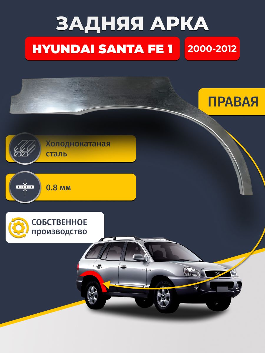 Правая задняя ремонтная арка для автомобиля Hyundai Santa Fe 1 2000-2012 (Хендай Санта Фе). Холоднокатаная сталь 0,8мм.