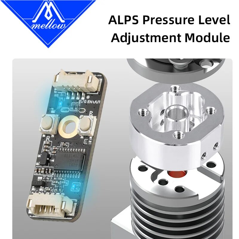 ALPS Level Adjustment Module SET3 — фото 1