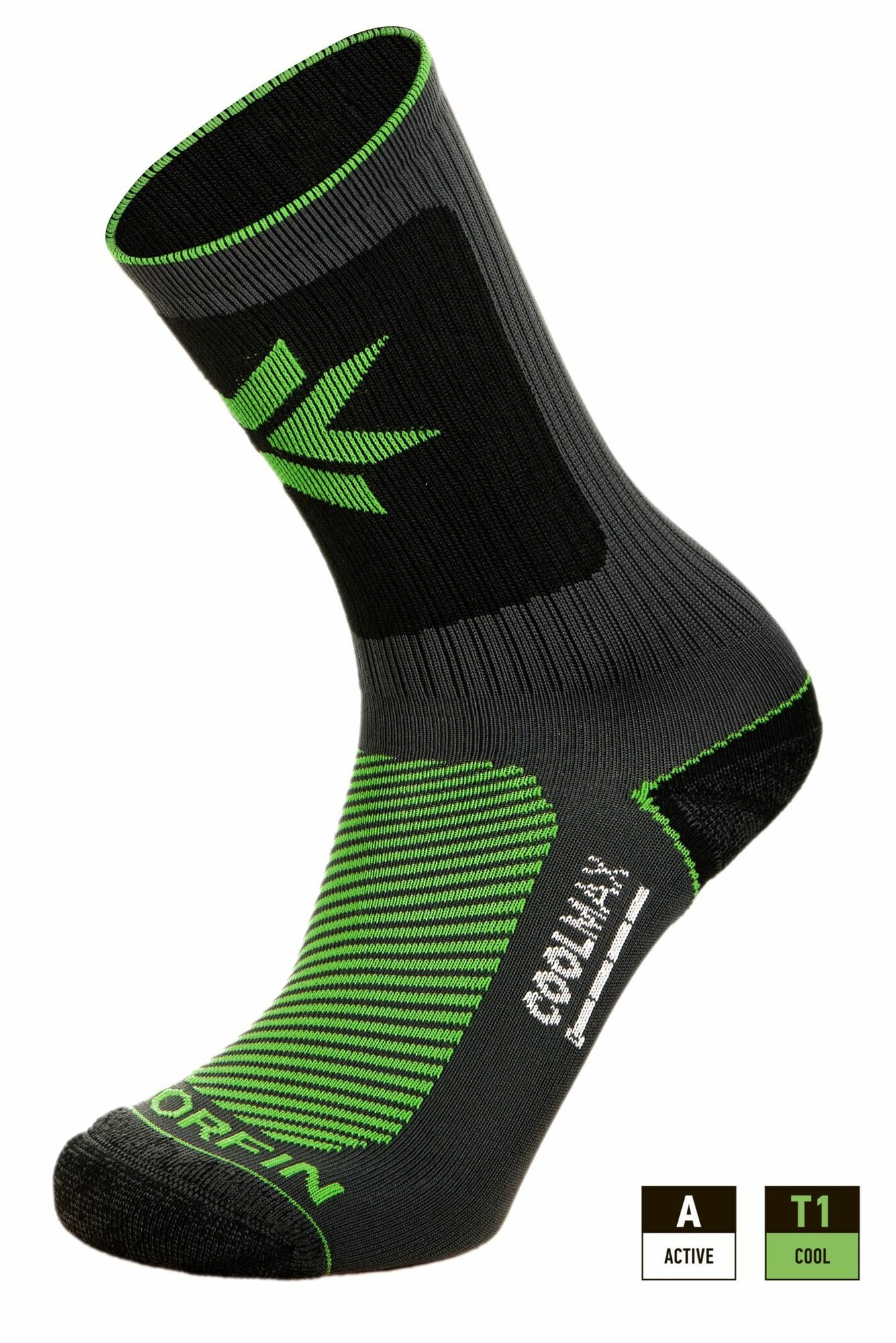 Термоноски