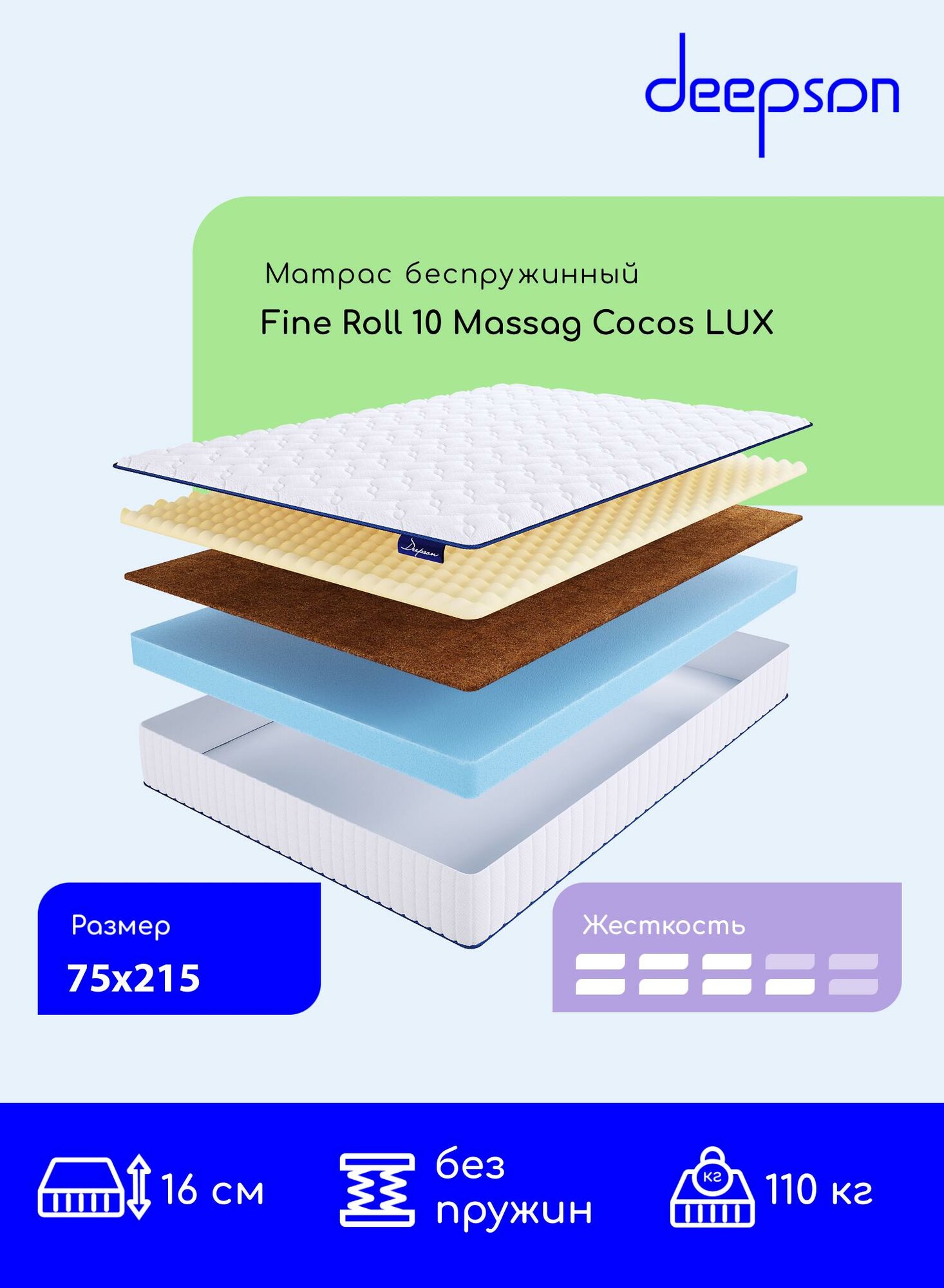 Матрас 75x215 ортопедический буспружинный Fine Roll 10 Massag Cocos LUX высота 16 см