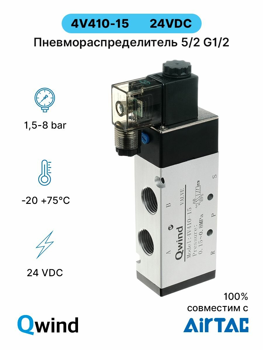 Пневмораспределитель 4V410-15 DC24V, G1/2, функция 5/2 с одной катушкой