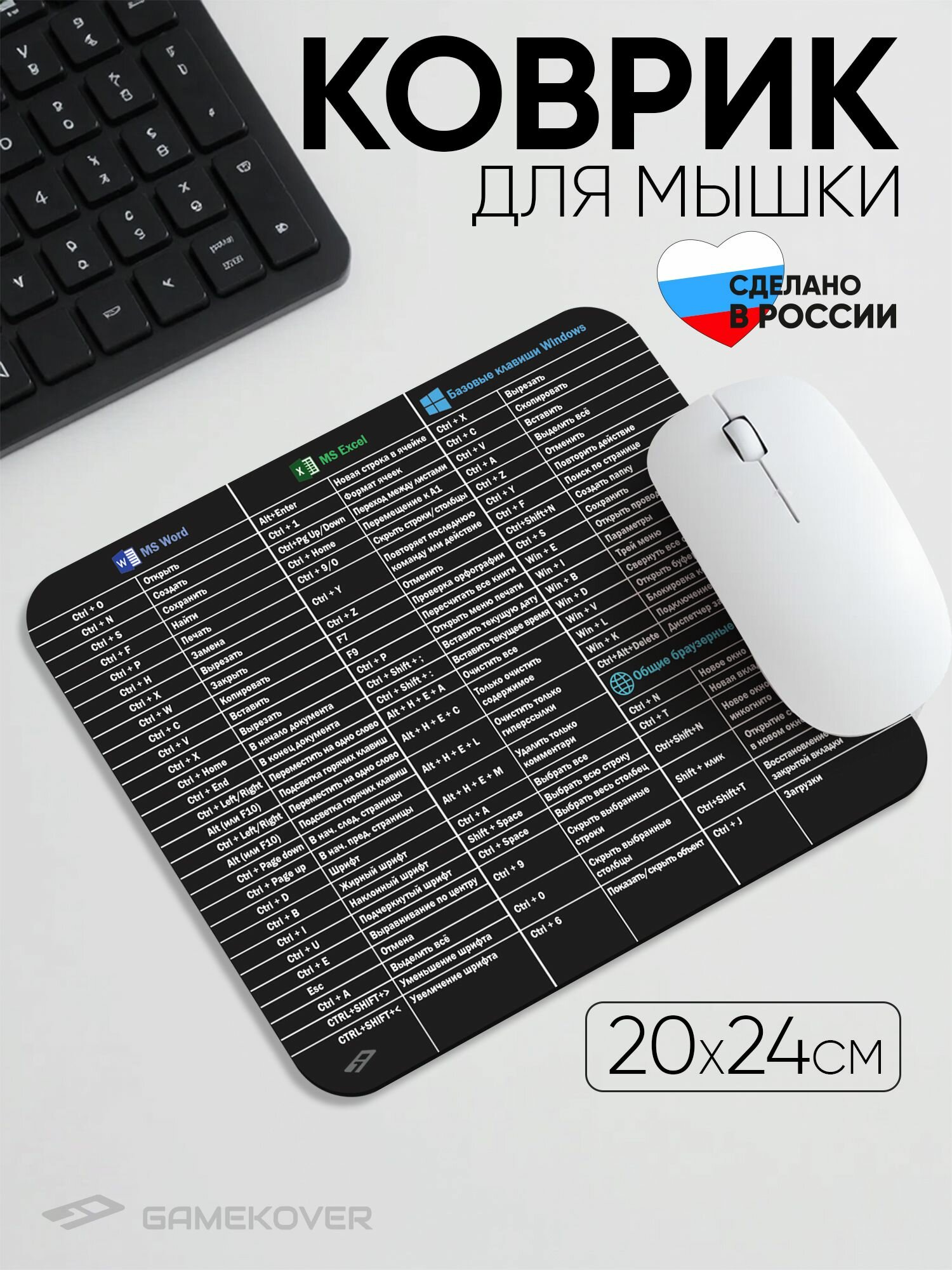 Коврик для мыши Горячие клавиши 200х240х2мм