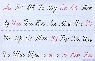 Лента букв. Наглядное пособие для начальной школы