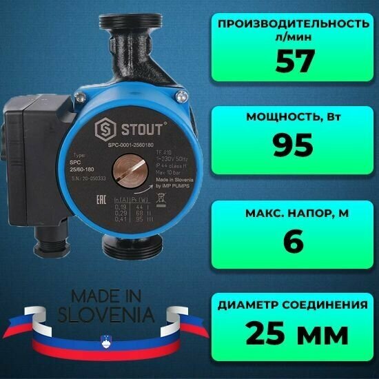 SPC-0010-2560180 STOUT Насос циркуляционный 25/60-180