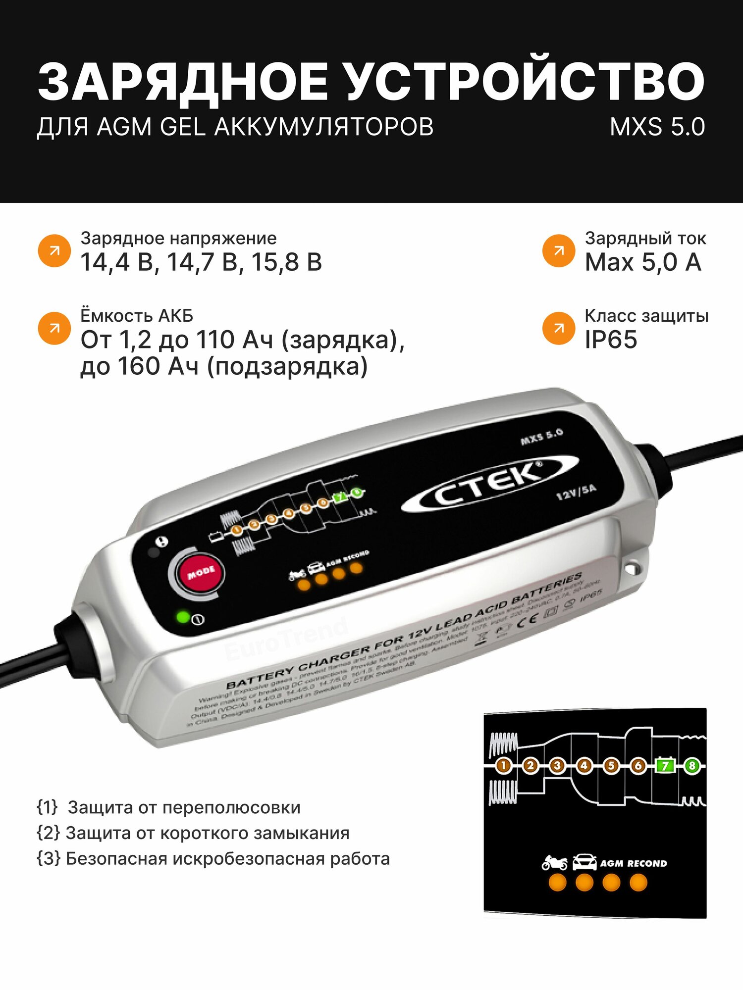 Зарядное устройство CTEK MXS 5.0 для AGM и GEL аккумуляторов