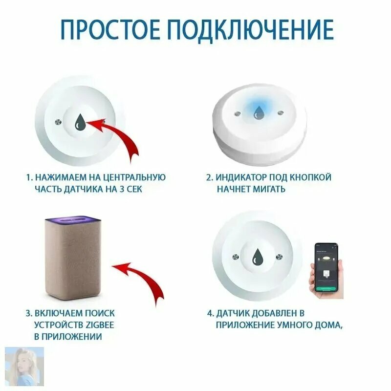 Датчик протечки воды, Zigbee, дистанционное управление через APP, уведомление о низком заряде