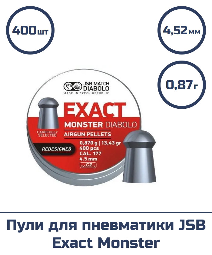 Пули для пневматики JSB Exact Monster