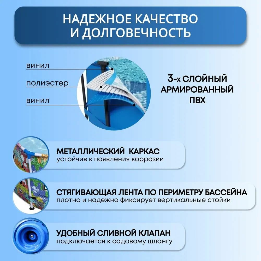 Бассейн детский — фото 1