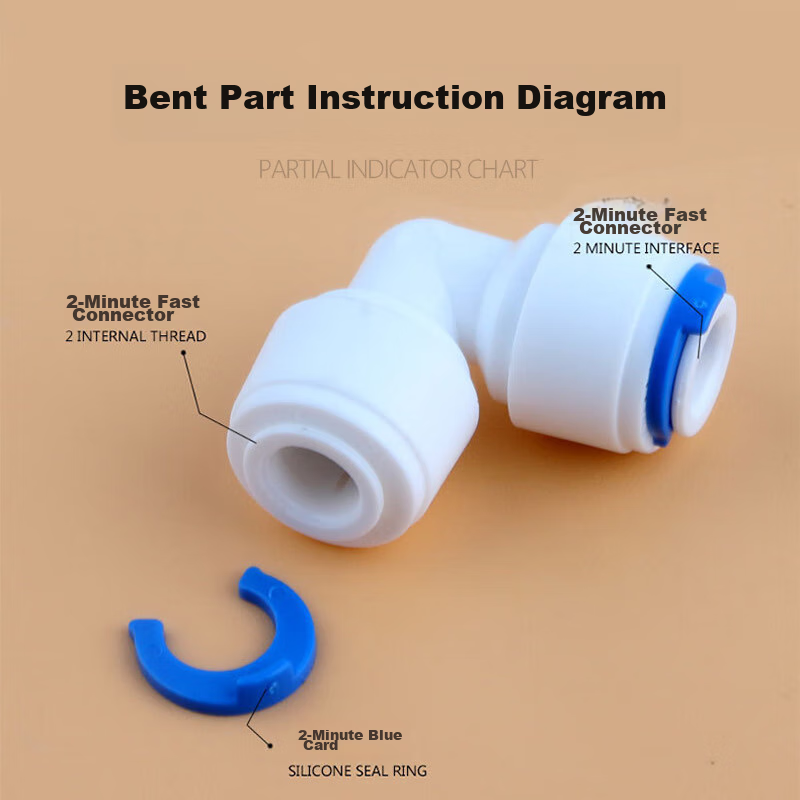 Jingwanhui Universal Water Purifier Accessories, 1/4 Inch Quick Connect Elbow, PE Pipe Quick Connector, L-Shaped Two-Way 90-Degree Elbow, Water Purifier Connector, 11 Pieces, W507
