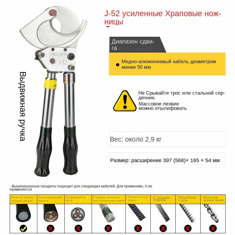 Кабелерез, нуск