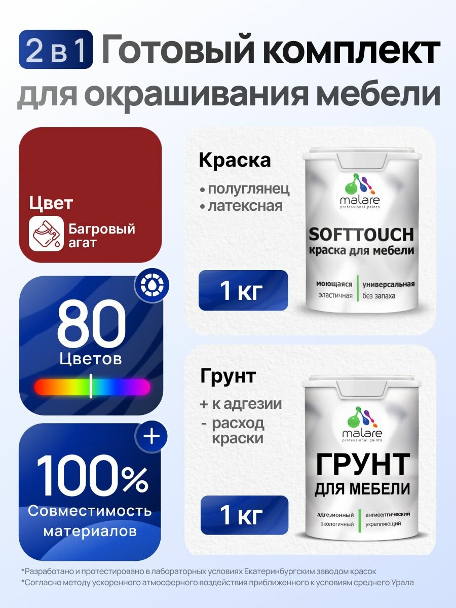 Комплект Malare SoftTouch для окрашивания мебели (1кг грунт + 1 кг краска), акриловый, без запаха, быстросохнущий, полуглянцевый, цвет багровый агат