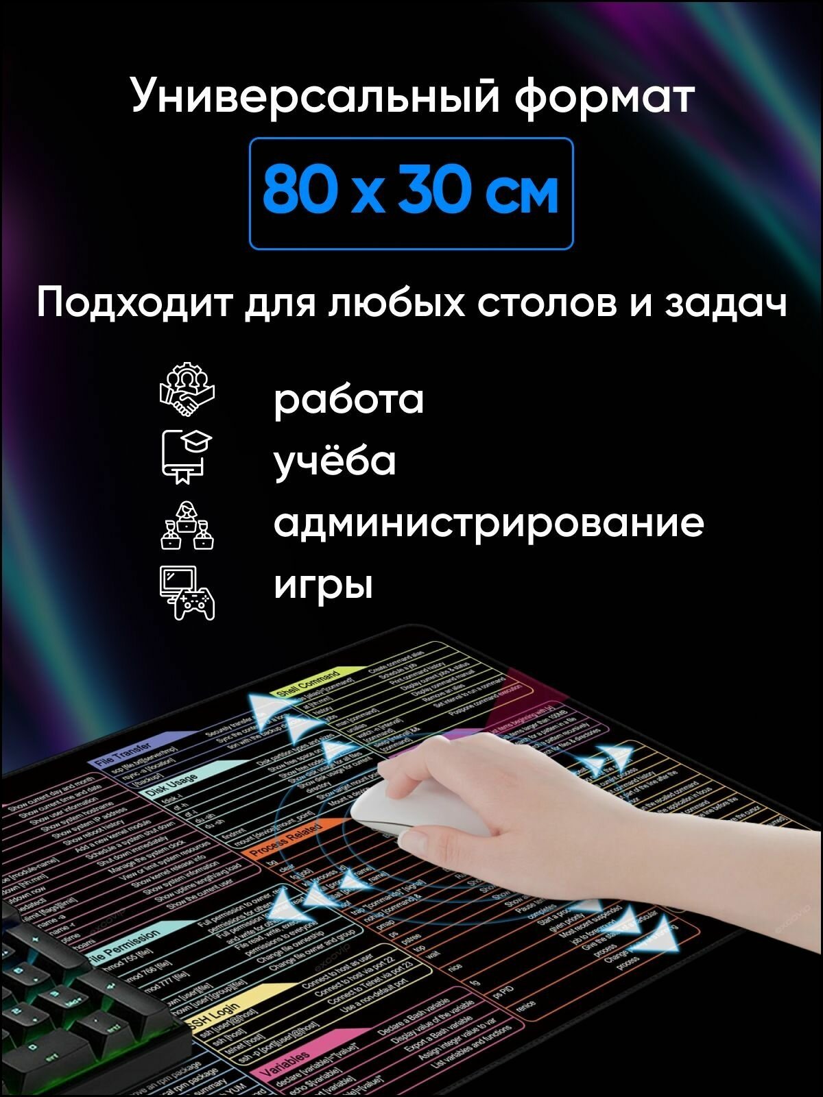 Коврик для мыши — фото 1