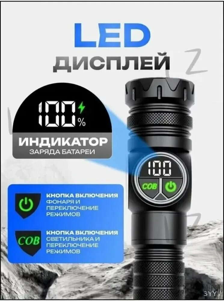 Фонарь ручной — фото 1