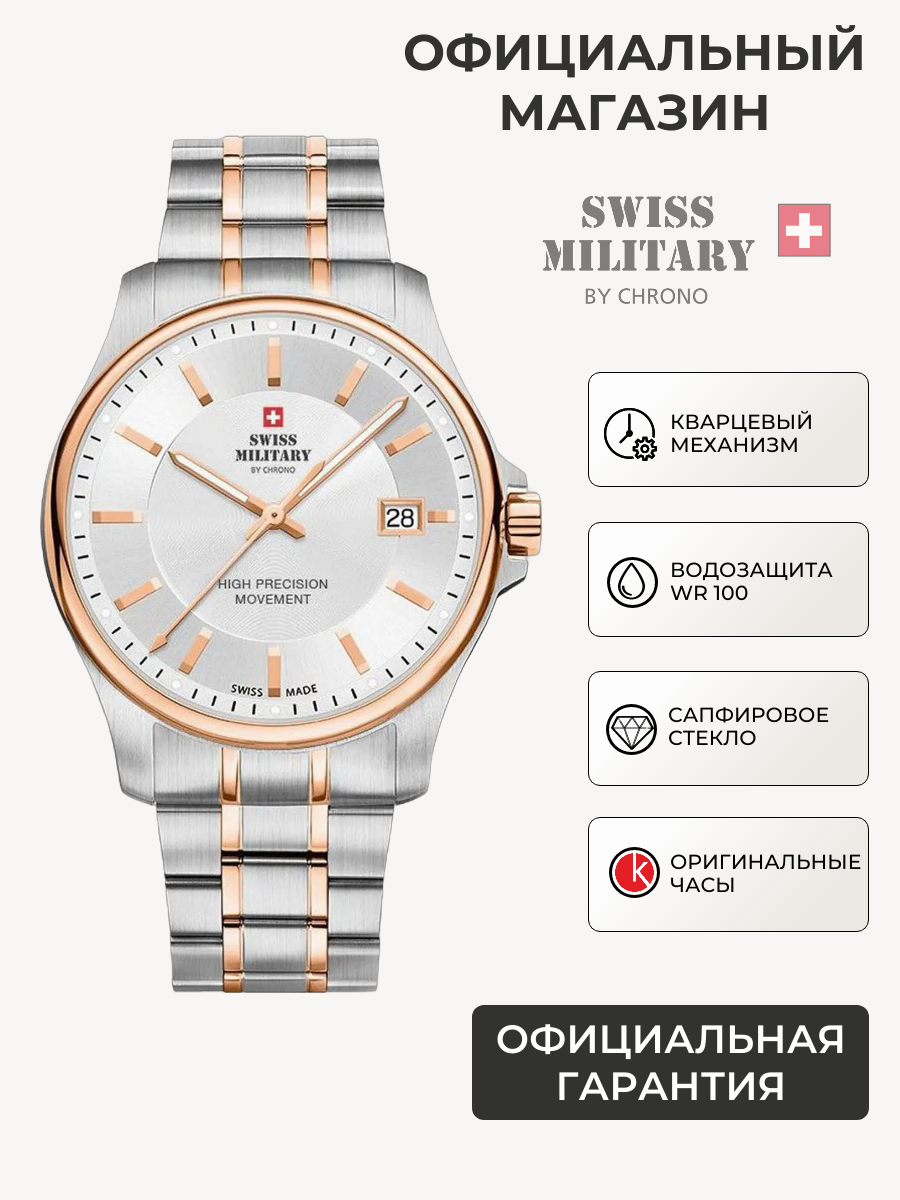 Наручные часы