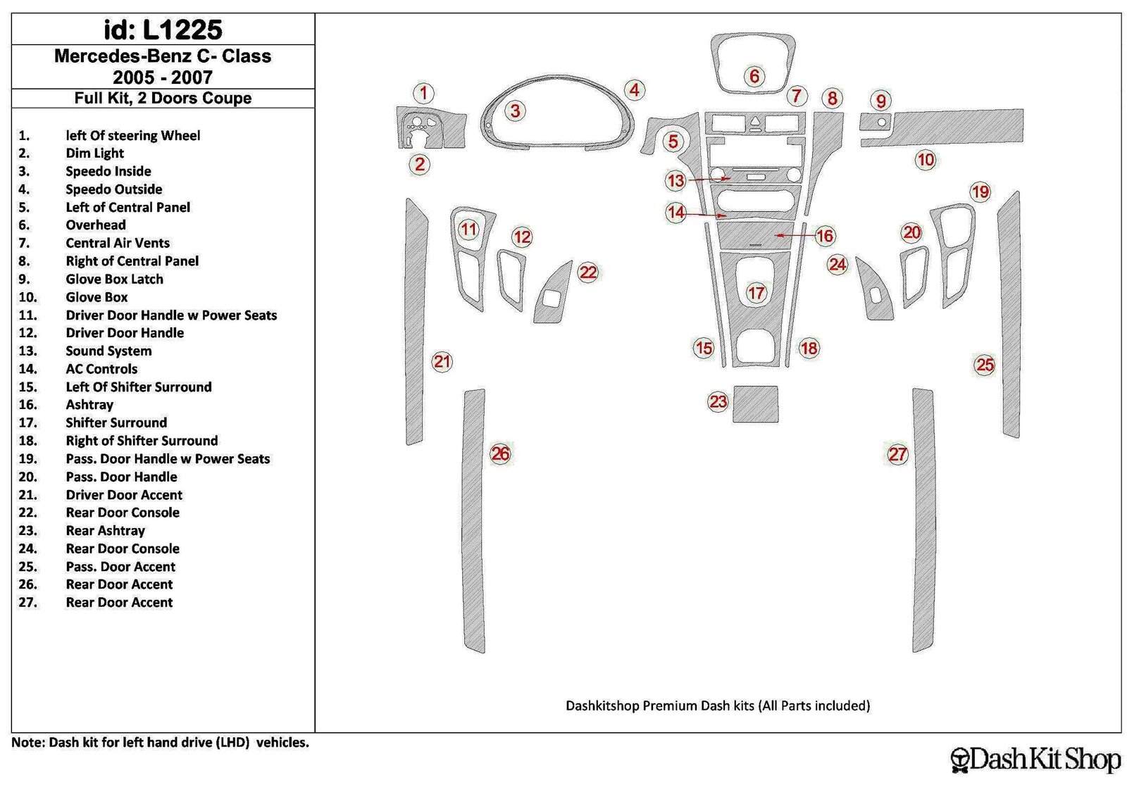 Накладки салона под дерево, карбон, алюминий для Mercedes Benz C Class 2005-2007. Комплект L1225.