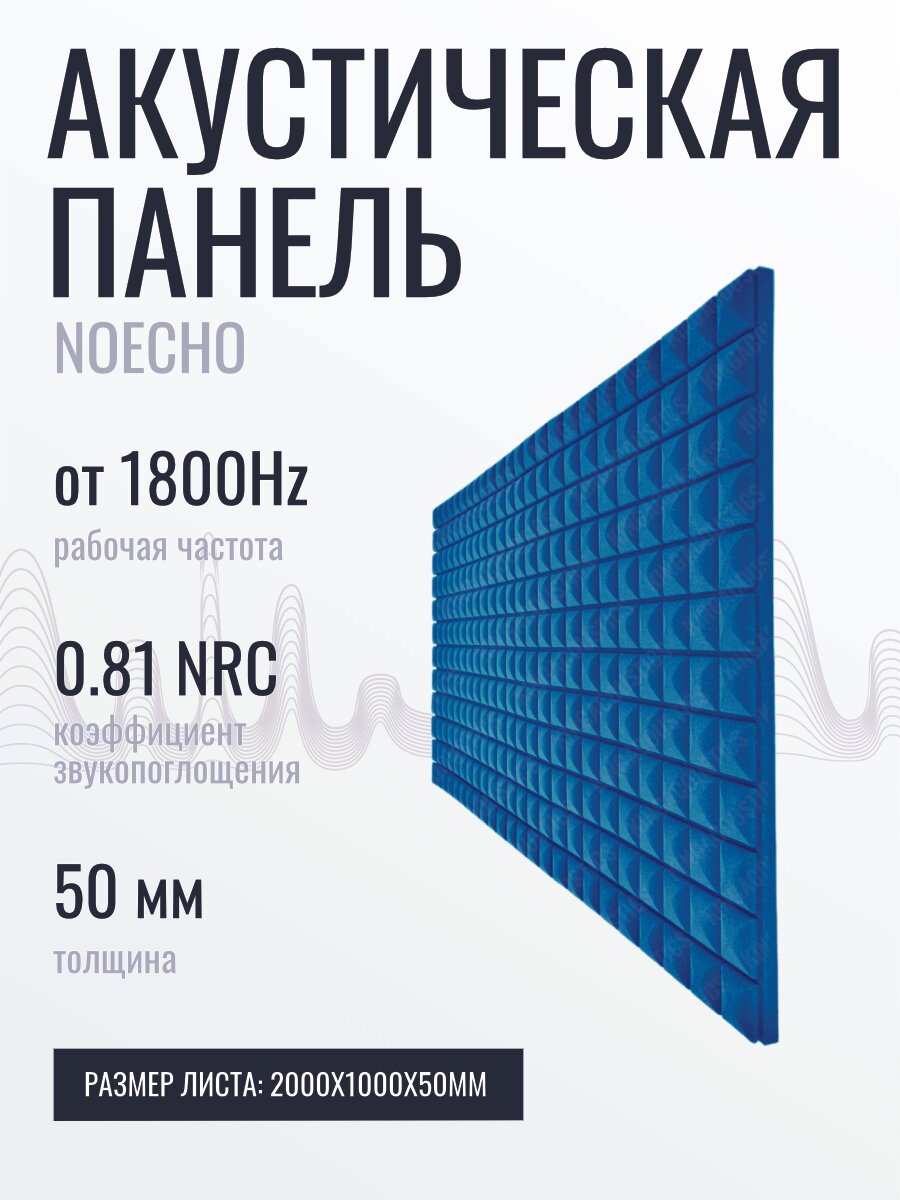 Акустический поролон NOEcho 2000х1000х50мм / темно-синего цвета