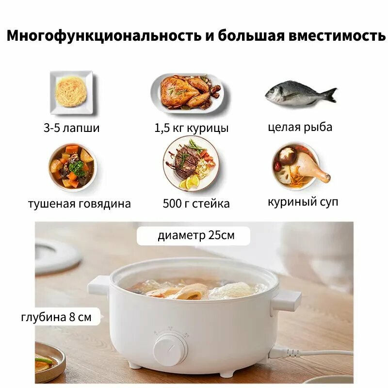 ZinBee Мультиварка LJ00622 — фото 1