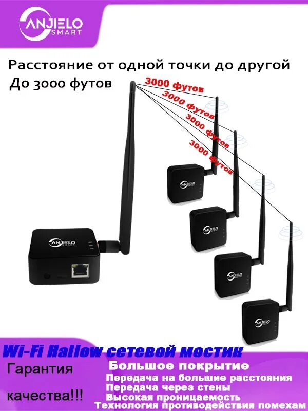 Беспроводной мост AH68066 для передачи данных на расстояние до 1 км (WiFi HaLow, 100Mbps, поддержка IP-камер)