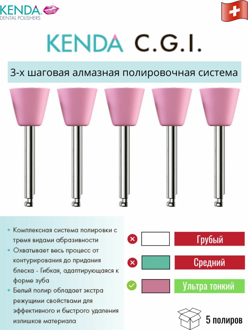 Kenda C.G.I - полир стоматологический для композитов и компомеров 5 шт, Кенда.