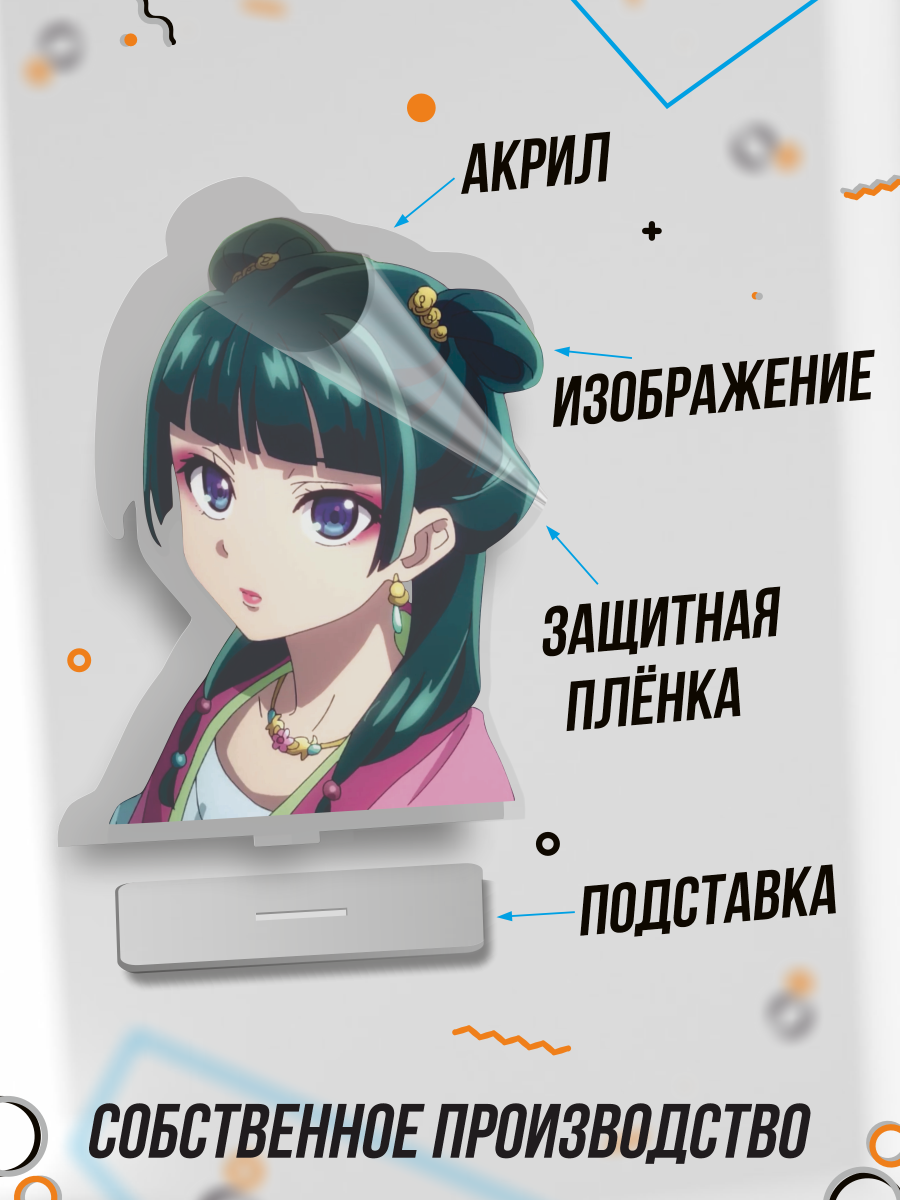 Акриловая фигурка Gameoverse Кит — фото 1