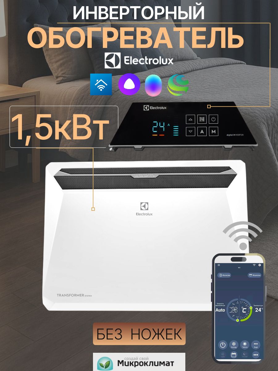 Обогреватель для дома с инверторным блоком и Wi-Fi Electrolux Rapid Transformer ECH/R-1500 T-TUI4