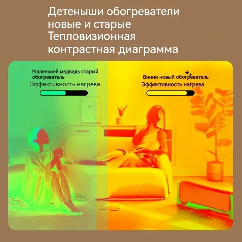 Обогреватель — фото 1