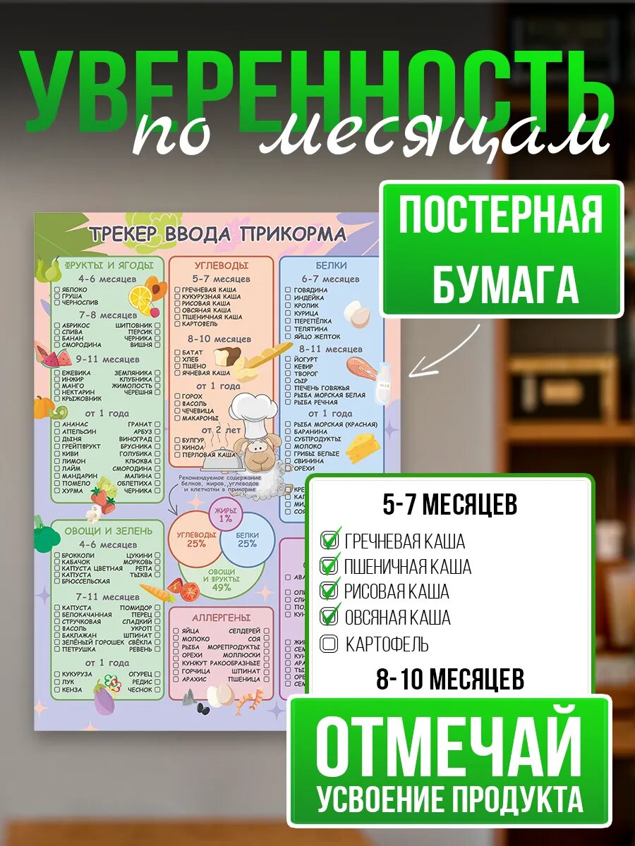 Планер ввода прикорма — фото 1