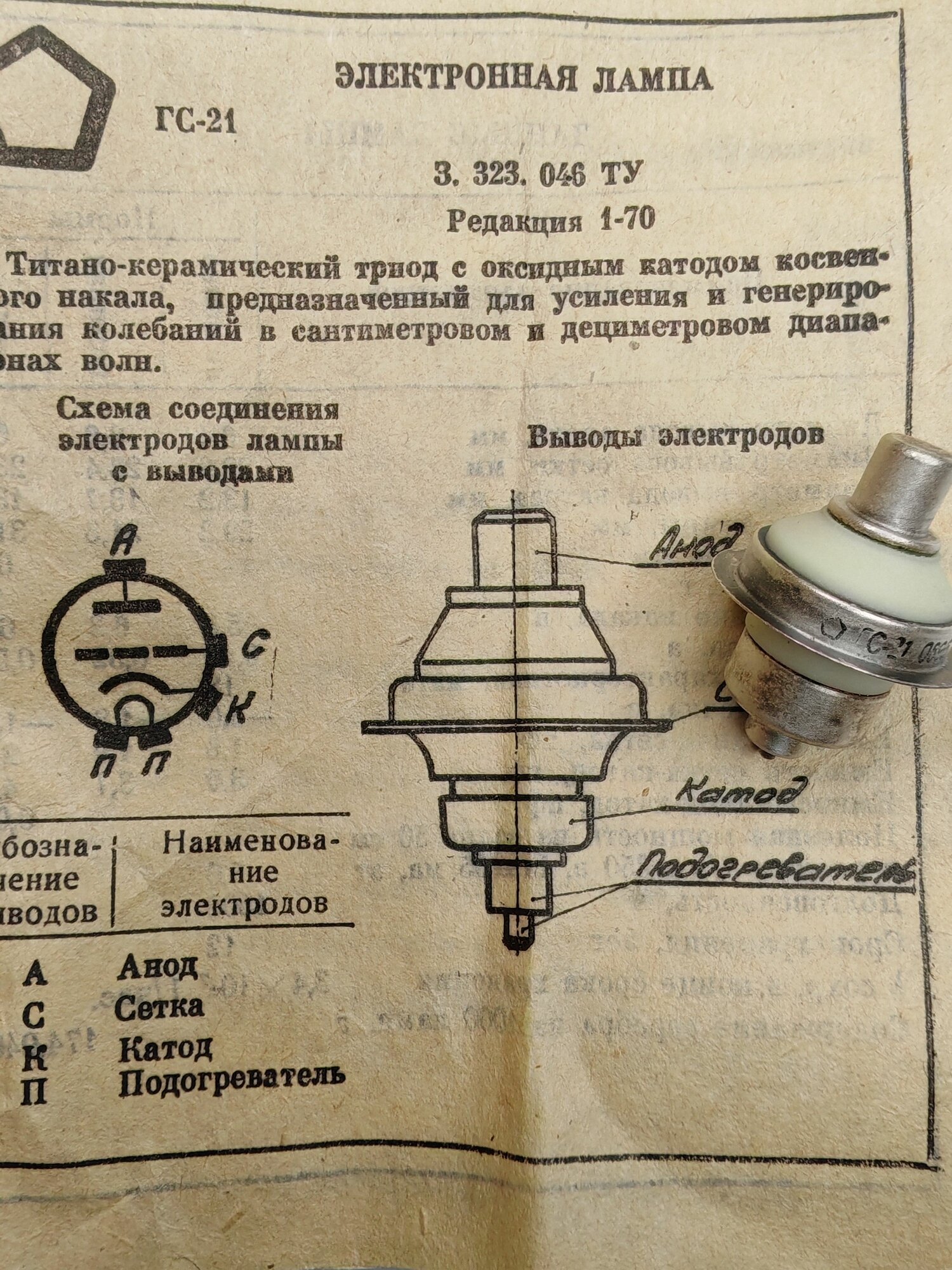Радиолампа ГС-21 — фото 1