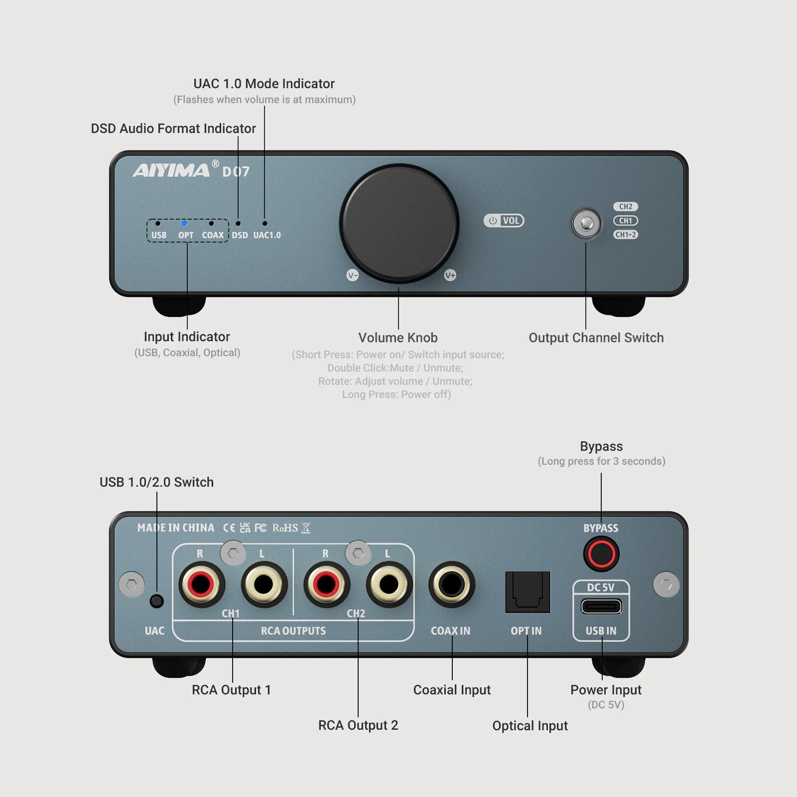Aiyima D07 DAC HiFi Декодер — фото 1