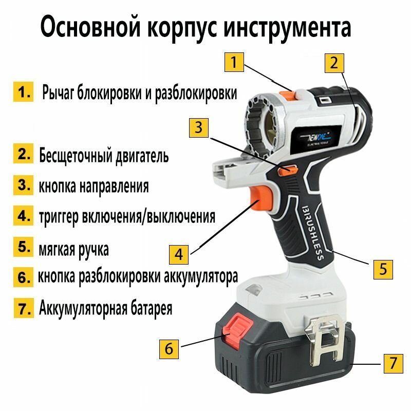 Пила дисковая — фото 1