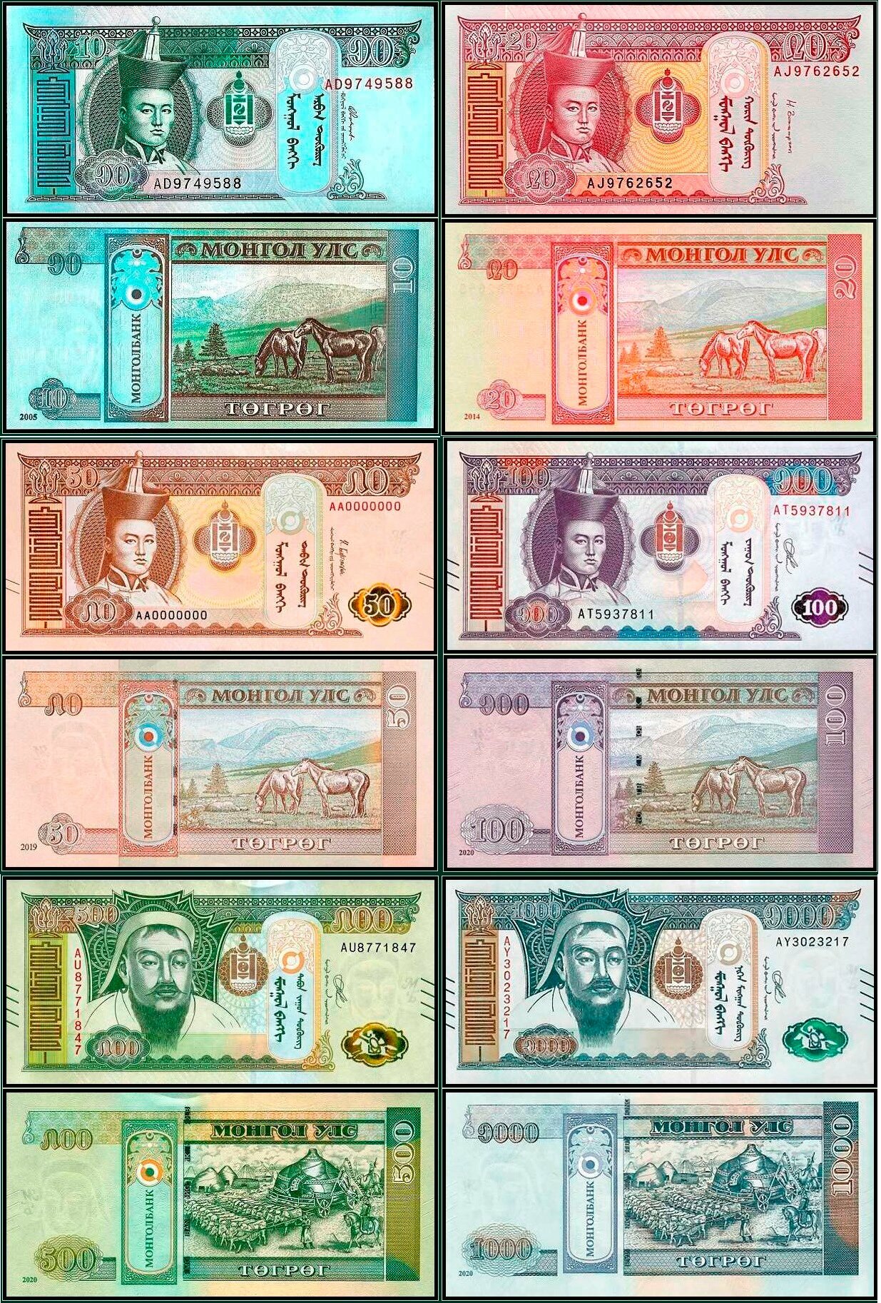 Комплект банкнот Монголии, состояние UNC (без обращения), 2018-2020 г. в.