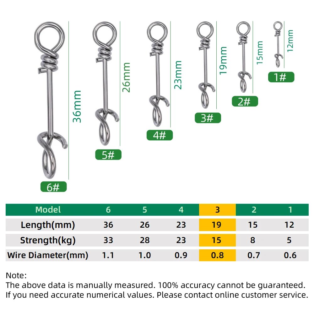 DNDYUJU 50-100X усиленная Быстрая блокировка из нержавеющей стали, оснастка для приманки, соединитель для рыболовных аксессуаров
