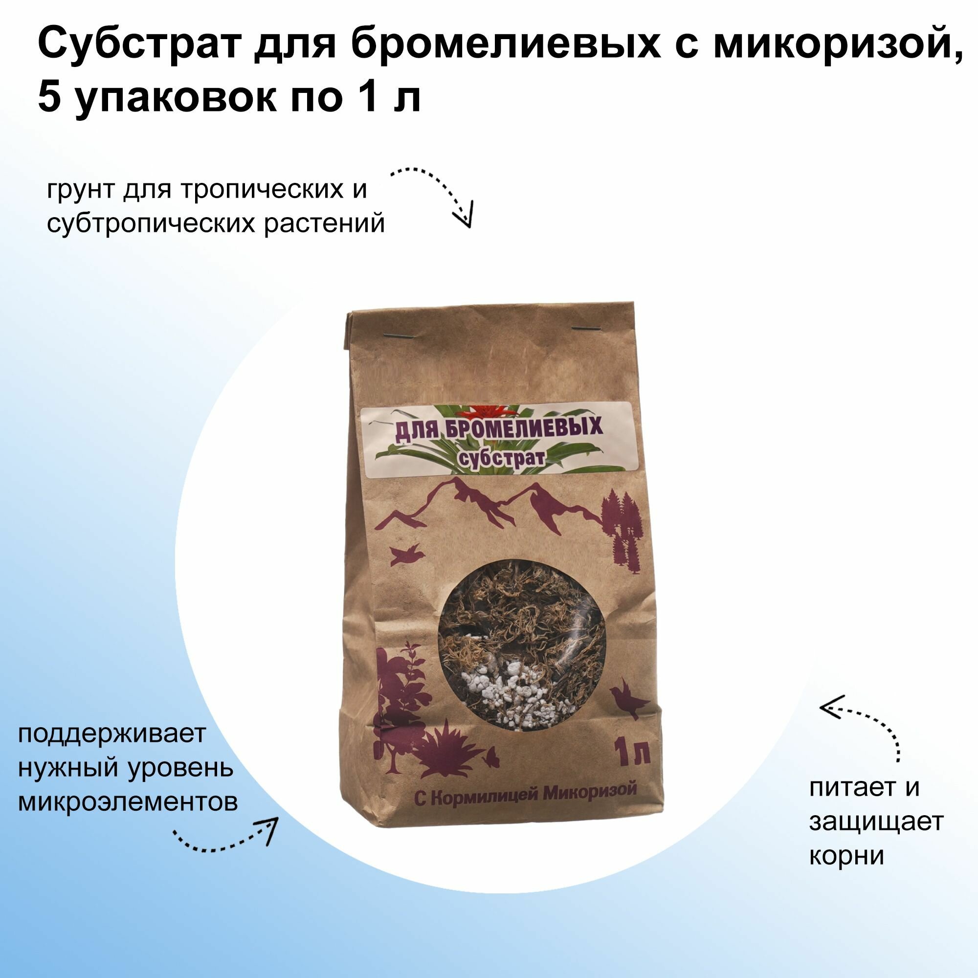 Субстрат для бромелиевых с микоризой 5x1 л. Готовый грунт для тропических и субтропических растений, поддерживает нужный уровень микроэлементов, питает и защищает корни