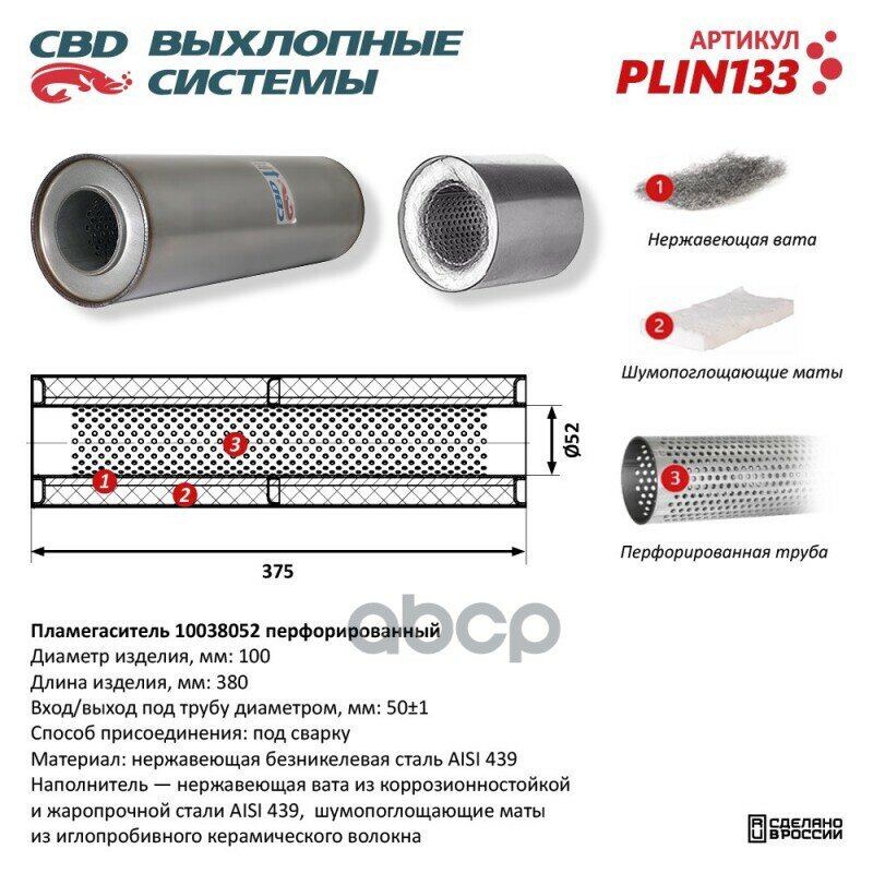 Пламегаситель 10038052 перфорированный внутренний узел CBD арт. PLIN133