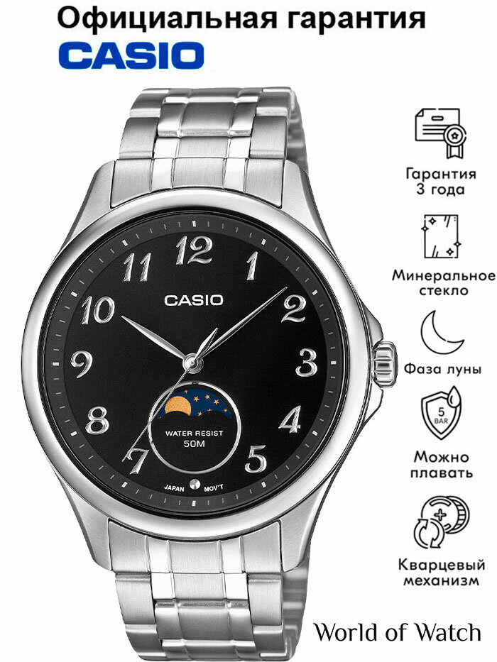 Наручные часы