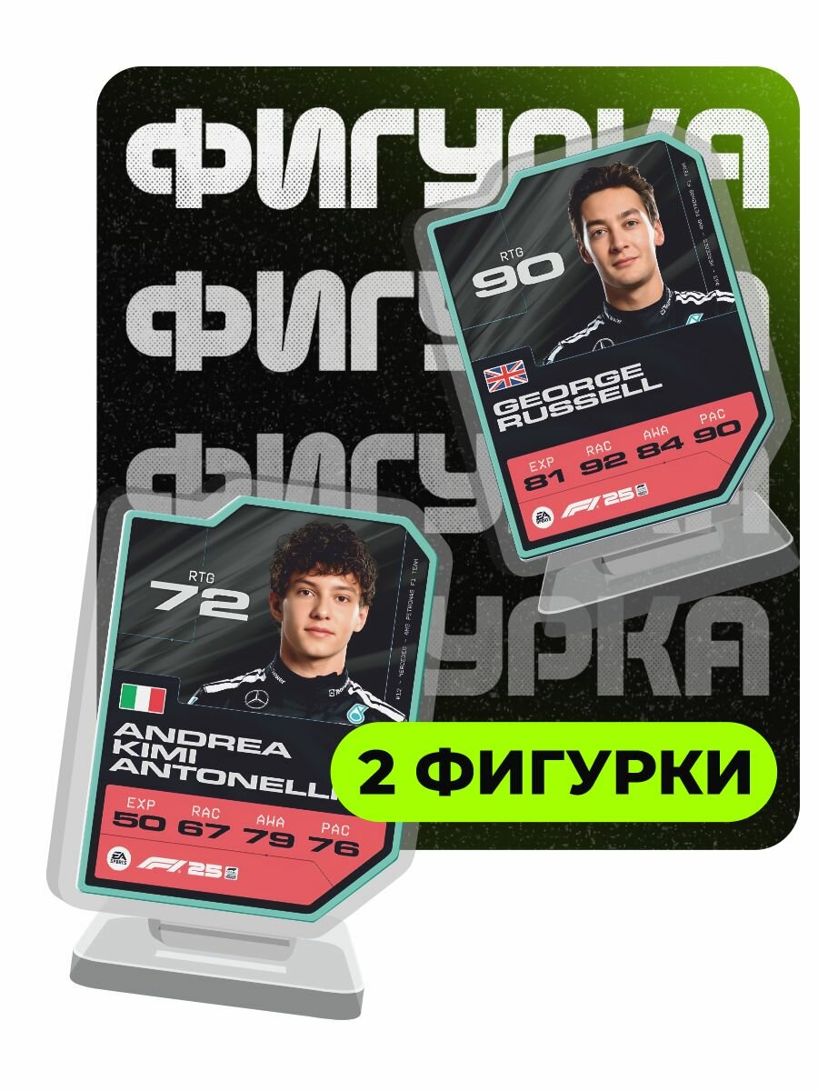 Фигурка акриловая F1 Расселл и Кими