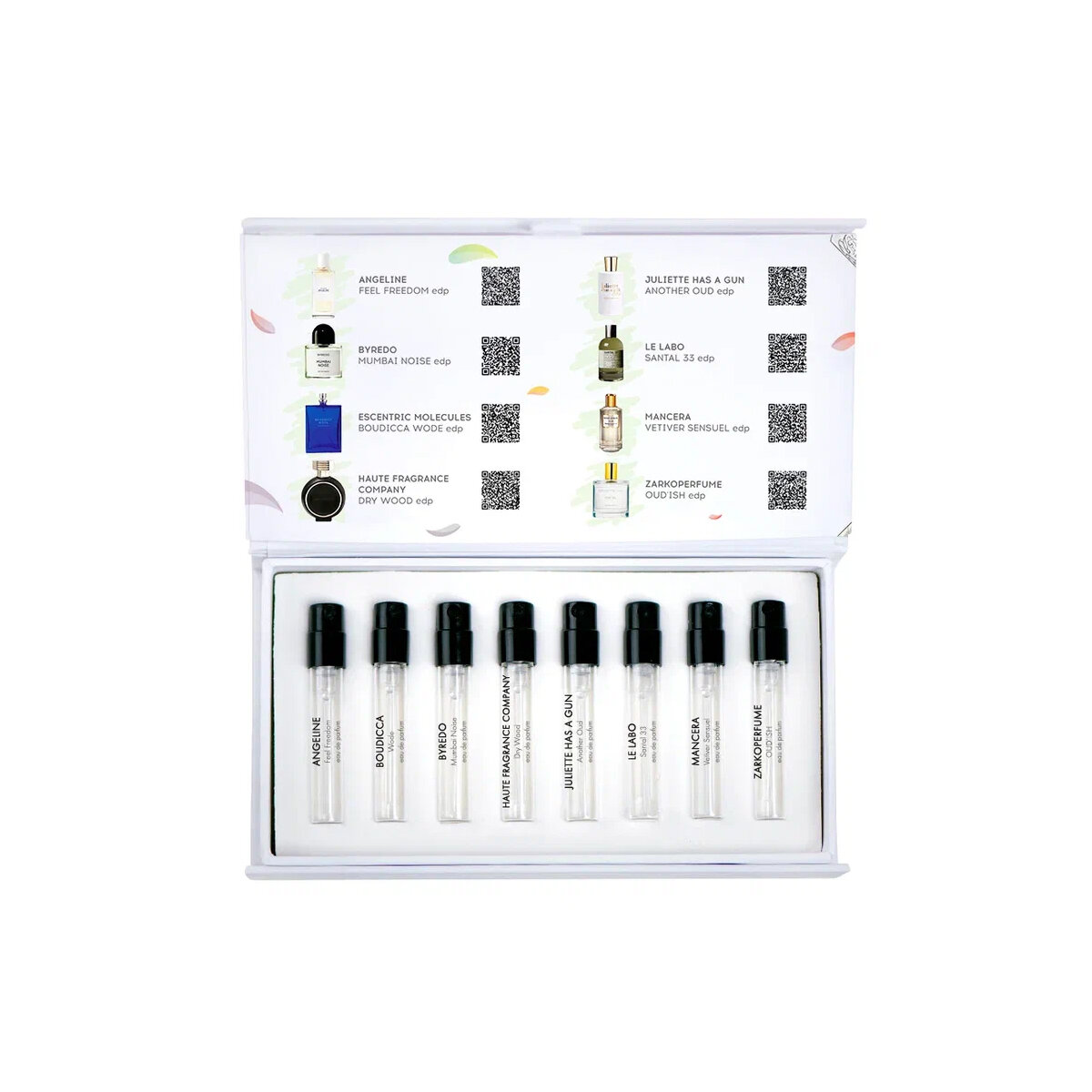 Набор парфюмерный Aroma Box #36, древесные ноты, унисекс, 8 флакончиков по 1.5мл