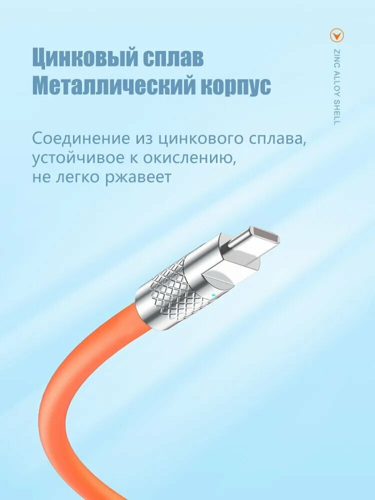 Сетевой кабель питания USB Type-C/USB Type-C, 1 м, зеленый — фото 1
