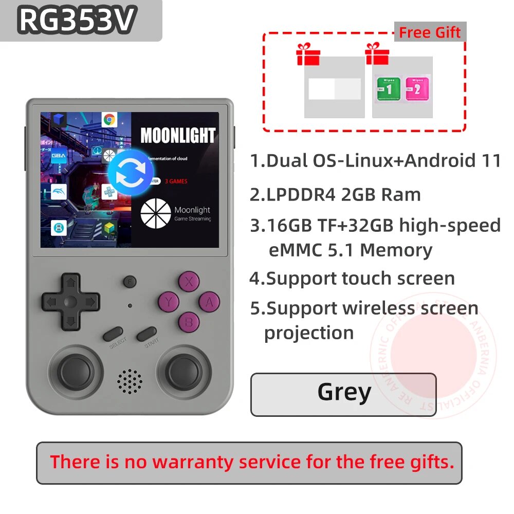 ANBERNIC RG353V/RG353VS портативная игровая консоль With 64G, RG353V-Grey