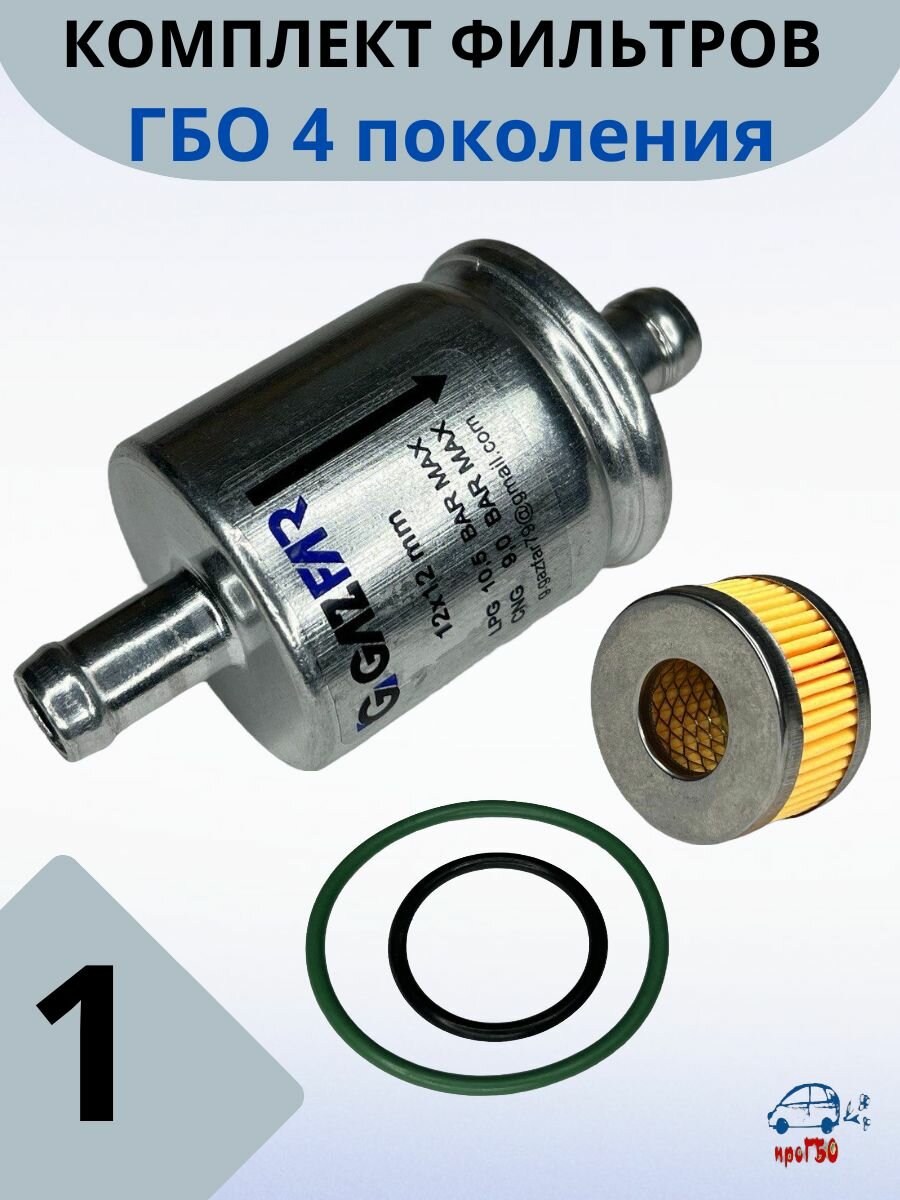 Комплект фильтров ГБО 4 поколения