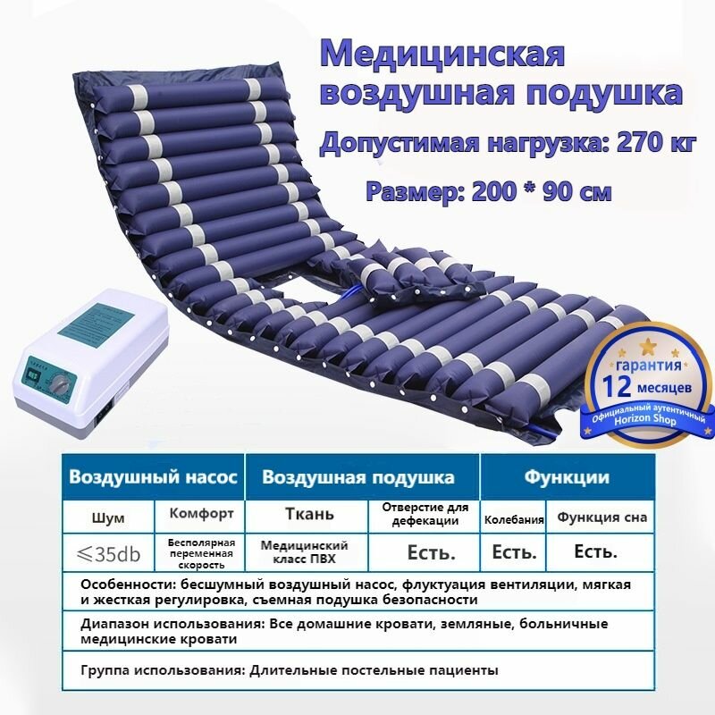 Противопролежный матрас