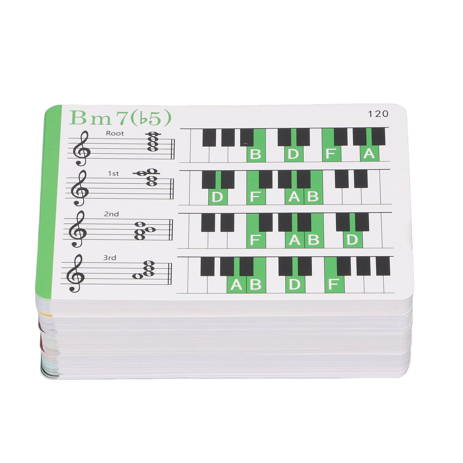 Музыкальные флеш-карты Цветные медные пластины Бумага Фортепиано Цветные флеш-карты для начинающих