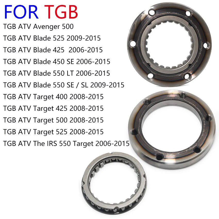 Одностороннее сцепление стартера мотоцикла для TGB ATV Avenger 500 Blade 525 425 450 SE 550 LT SE Target 400 425 500 525 The IRS 550