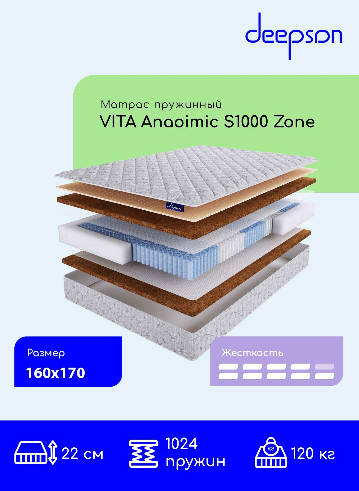 Матрас 160x170 ортопедический 5-ти зональный пружинный блок VITA Anatoimic S1000 высота 22 см