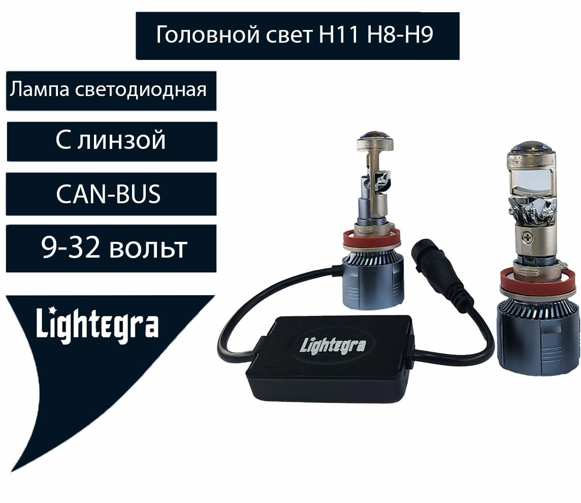 Светодиодные лампы (LED). H11 минилинза CAN-BUS 9-32 вольт 80 Ватт 2шт