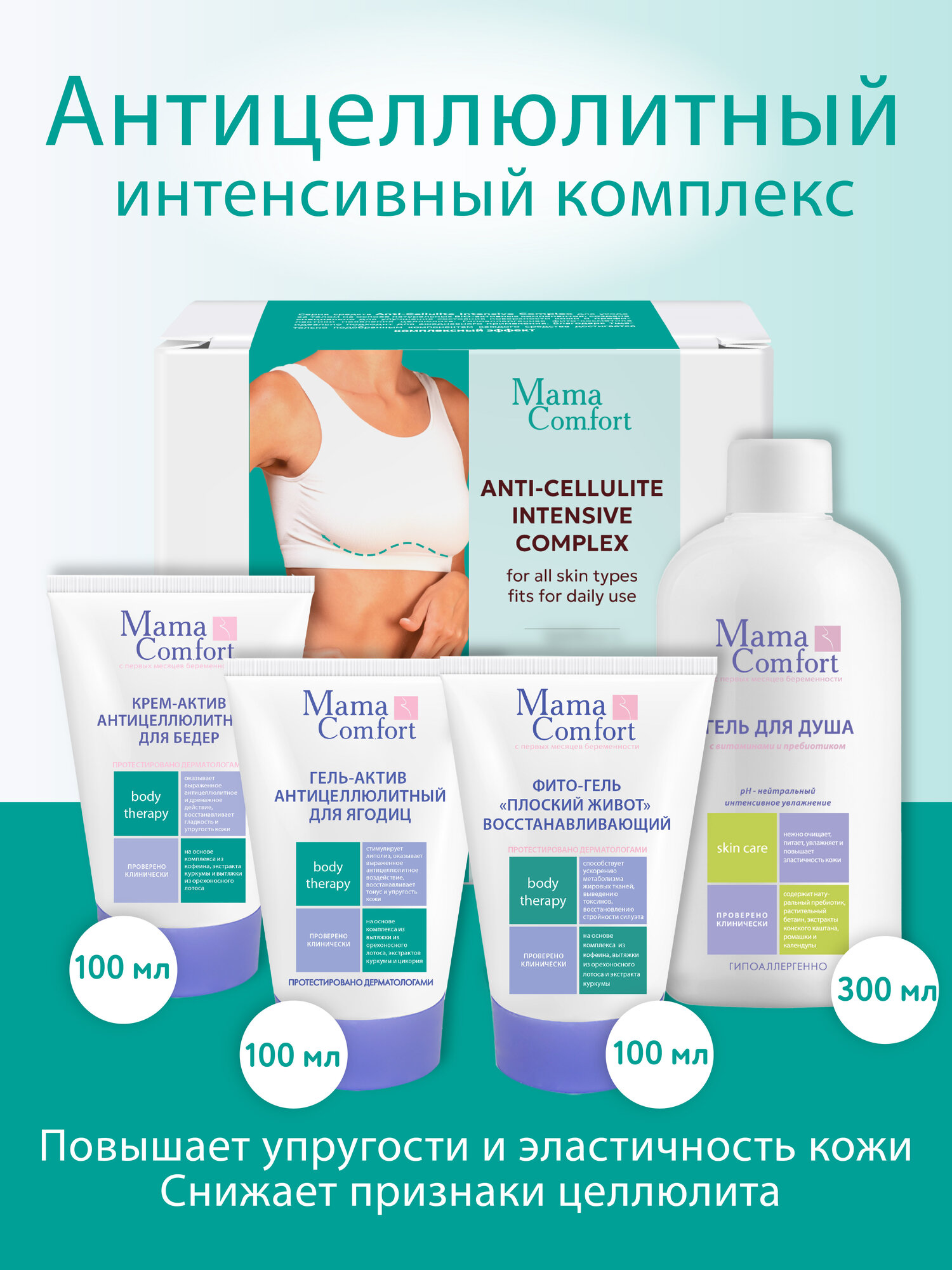 Mama Comfort Антицеллюлитный Интенсивный Комплекс после родов, восстанавливающий, для похудения, гипоаллергенный, 4 шт.