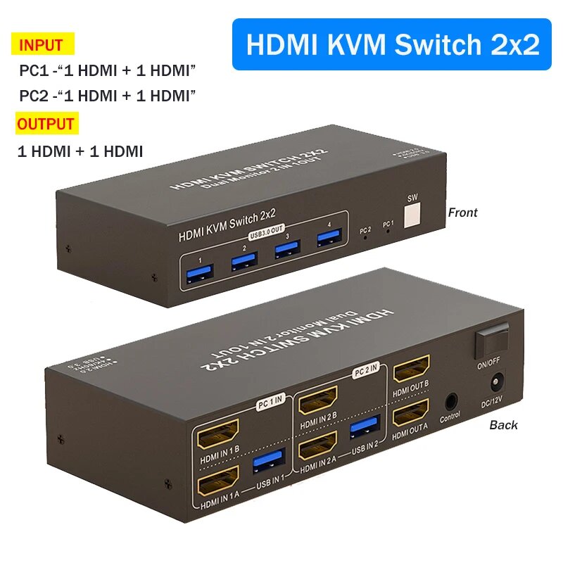 HDMI KVM-переключатель 2x2 4K 60Гц с EU Plug