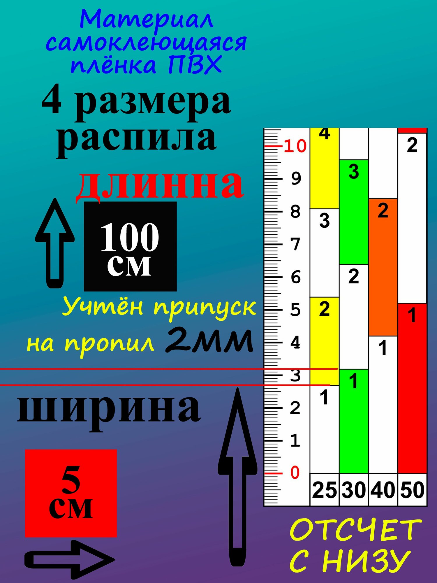 Линейка наклейка ПВХ для пилорамы 100см 2мм пропил обратная